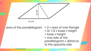 area of a parallelogram | PDF