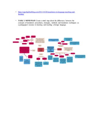 Individual activity task 2 and task 3 | DOCX