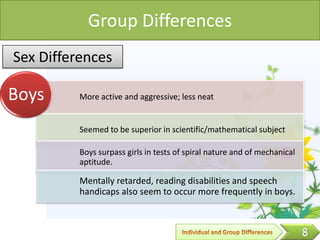 Individual and group differences | PPTX