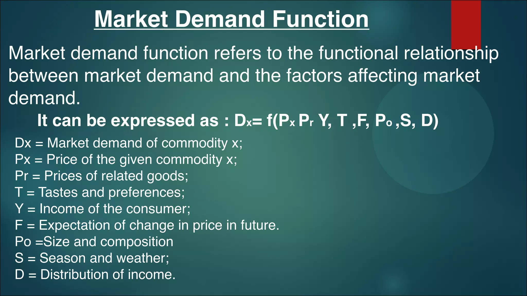 INDIVIDUAL and MARKET Demand Function | PDF
