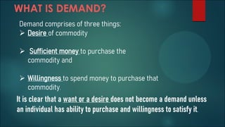INDIVIDUAL and MARKET Demand Function | PDF