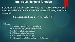 INDIVIDUAL and MARKET Demand Function | PDF