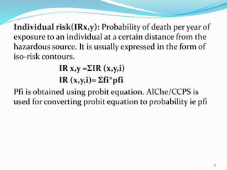 Individual and societal risk | PPTX