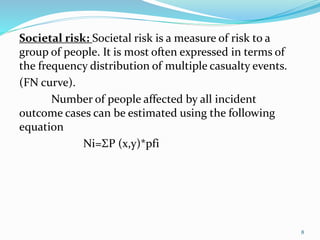 Individual and societal risk | PPTX