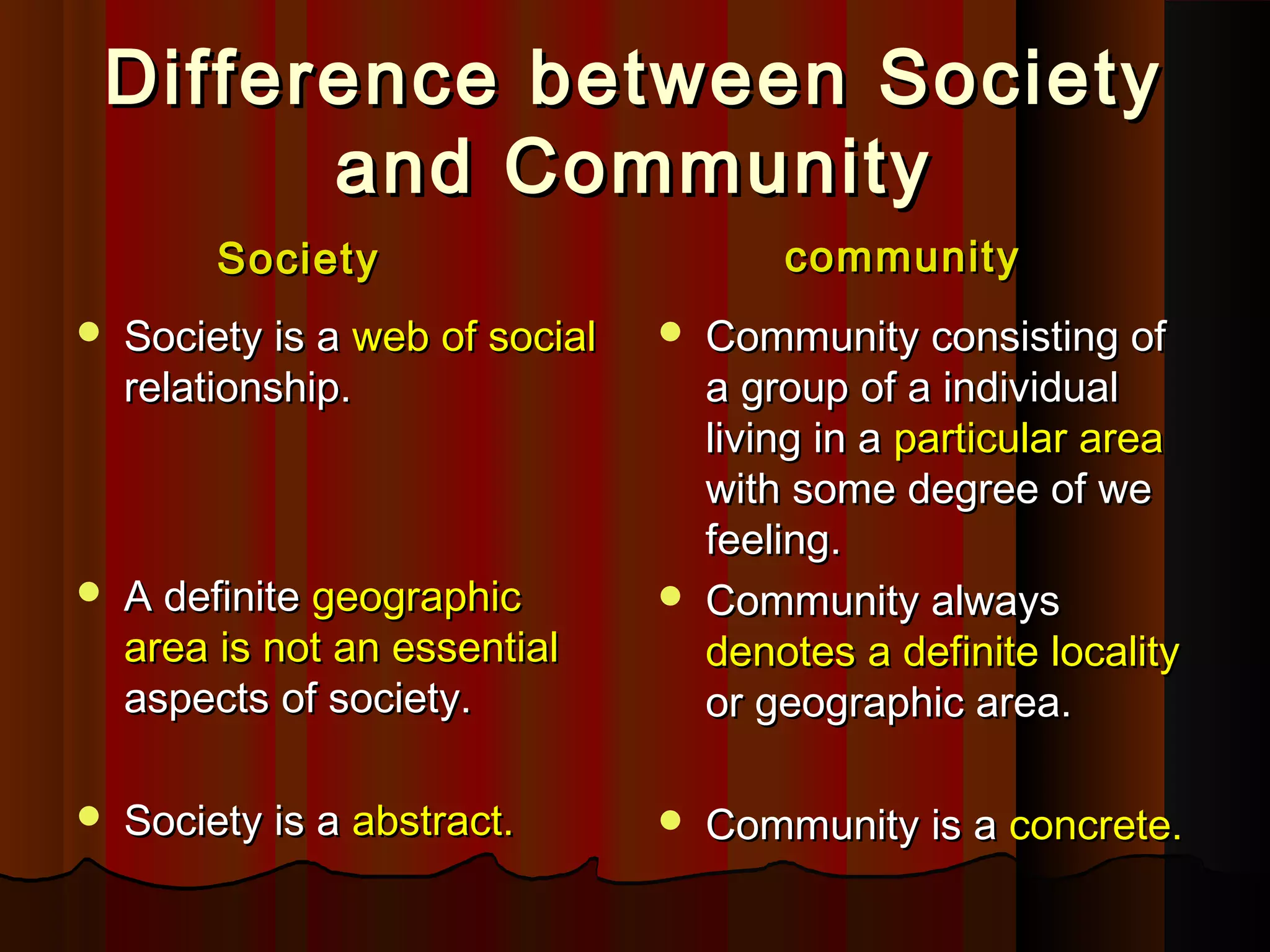 Individual and society | PPT