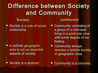 Individual and society | PPT