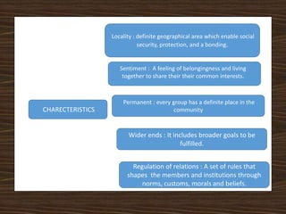 Individual and society in sociology.pptx
