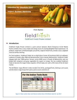 FieldFresh Foods Pvt Ltd | DOCX