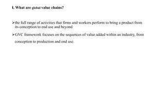 GLOBAL VALUE CHAIN ANALYSIS in internatinal business and strategy | PPTX