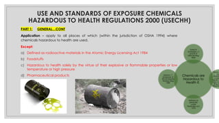 Individual Assignment 1 - USECHH 2000.pptx