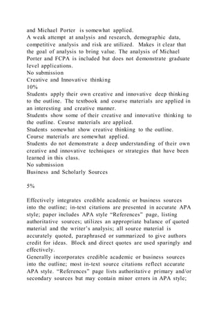 Individual Assignment 2 Research, Analysis & Outline for Final Pa | DOCX