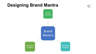 Disney Brand Mantra | PPTX