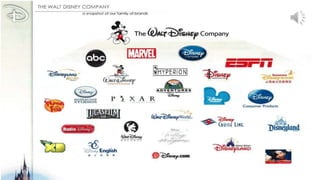 Disney Brand Mantra | PPTX
