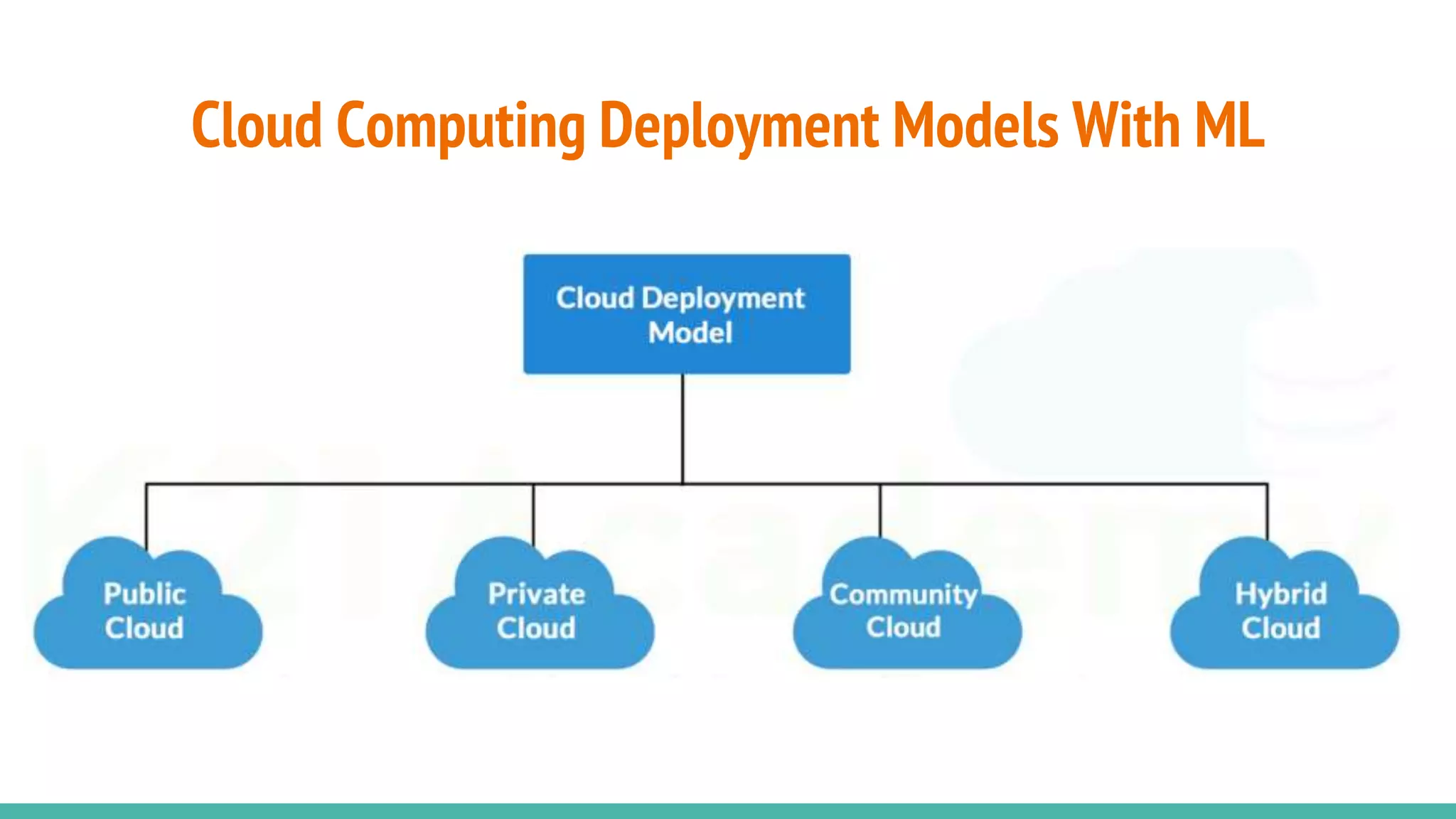 Individual Assignment Cloud Computing.pptx
