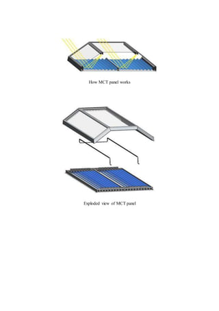 Individual assignment final | PDF