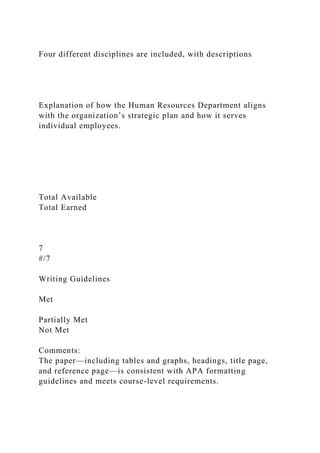 Individual Assignment Human Resource Management OverviewP.docx