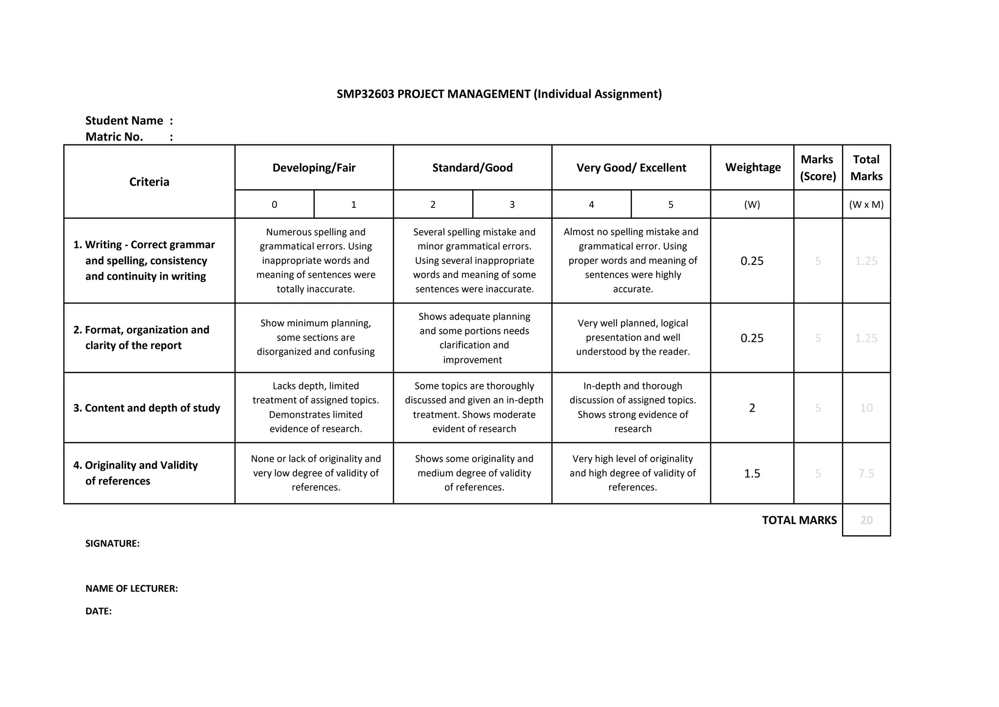 Individual Assignment Rubrics Pdf