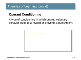 Individual behavior | PPT