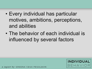 Individual Behavior | PPT