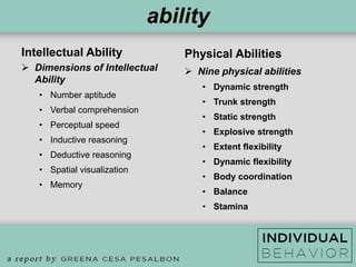 Individual Behavior | PPT