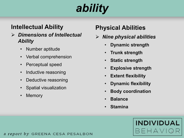 Individual Behavior | PPT