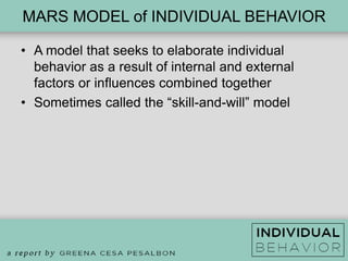 Individual Behavior | PPT