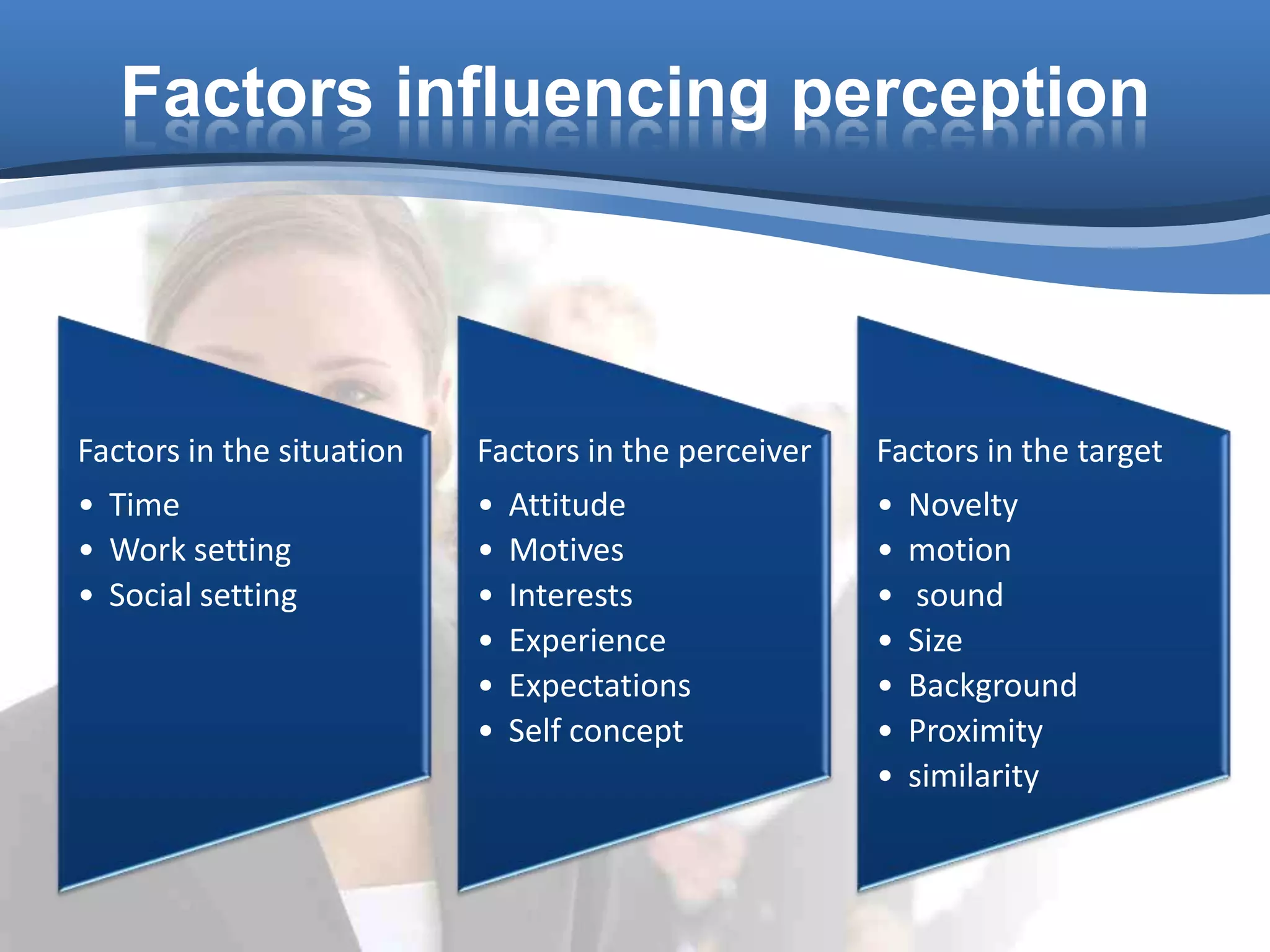 Individual behavior and perception | PPTX