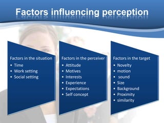 Individual behavior and perception | PPTX