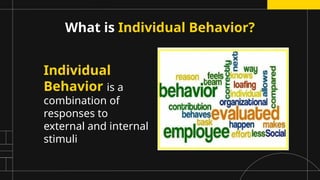 Individual Behavior in Organization.pptx