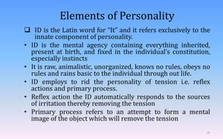 Individual behaviour-Organisational Behaviour | PDF