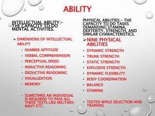 Individual behaviour by atul shiva | PPTX