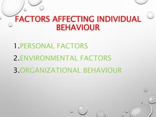 Individual behaviour by atul shiva | PPTX