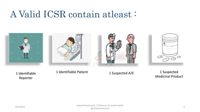 ICSR (individual case safety report)