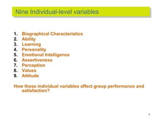 Individual chapter 1.pptx