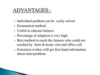 Individual contact methods in agriculture extension By Mr Allah Dad ...
