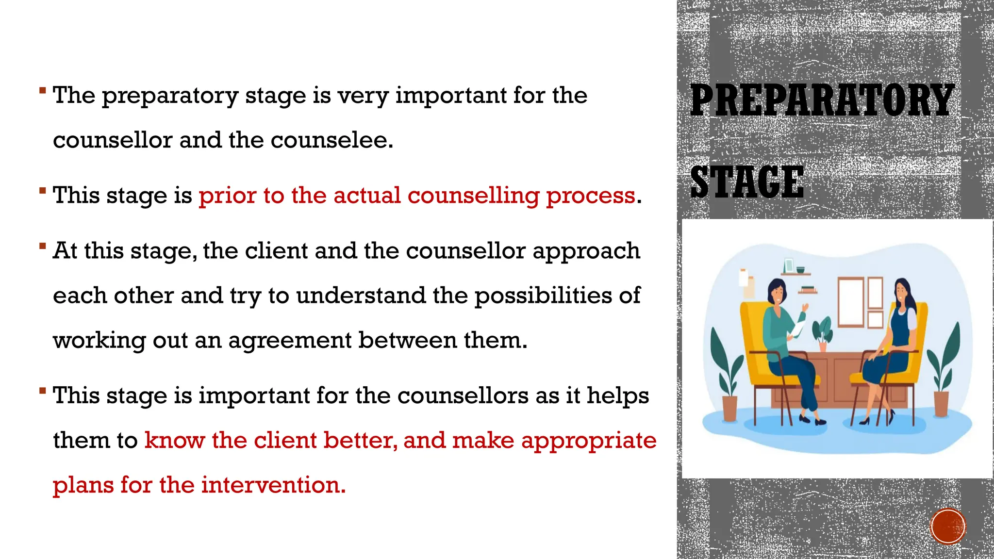 Individual counselling Process and Stages | PPTX