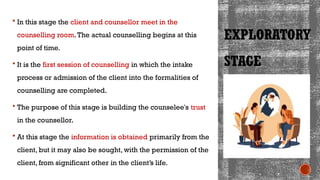 Individual counselling Process and Stages | PPTX