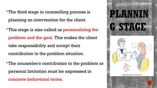 Individual counselling Process and Stages | PPTX