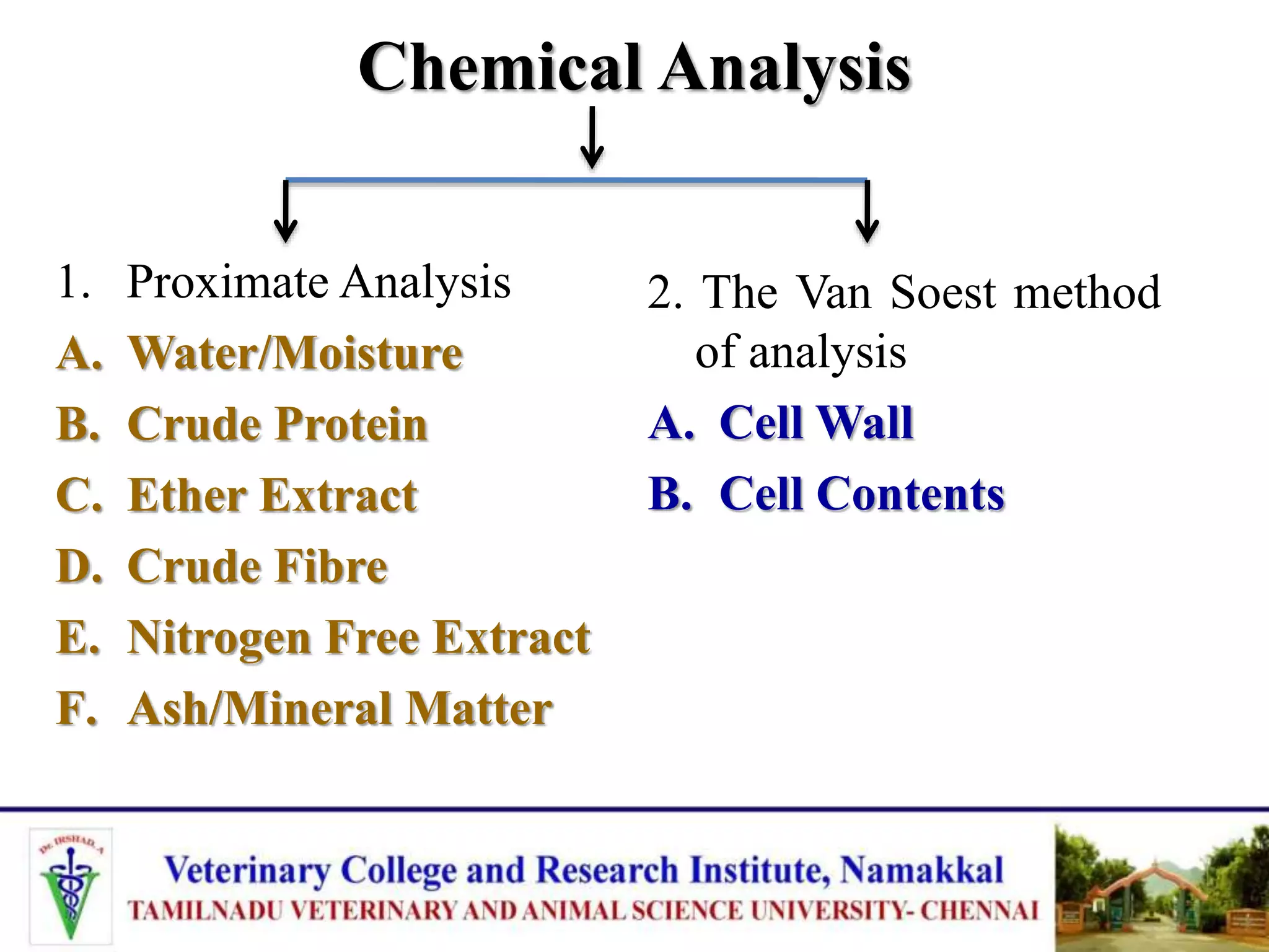 Cow Feeding Evaluation | PPTX
