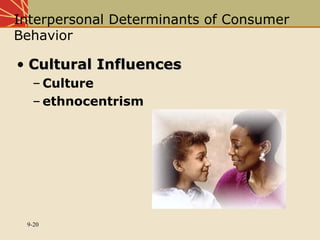Individual determinants of consumer behaviour | PPT