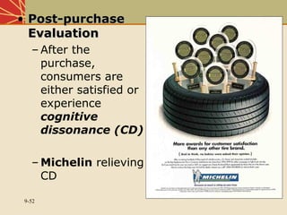 Individual determinants of consumer behaviour | PPT