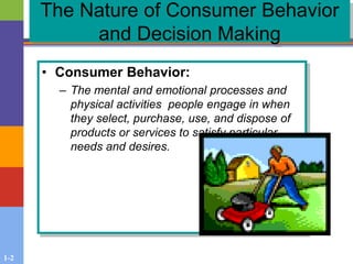 Individual Determinats of Consumer Behaviour.ppt