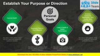 Individual Development Plan PowerPoint Presentation Slides | PDF