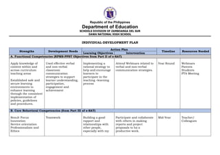 INDIVIDUAL DEVELOPMENT PLAN..OUWHEIUGWEIU_.docx