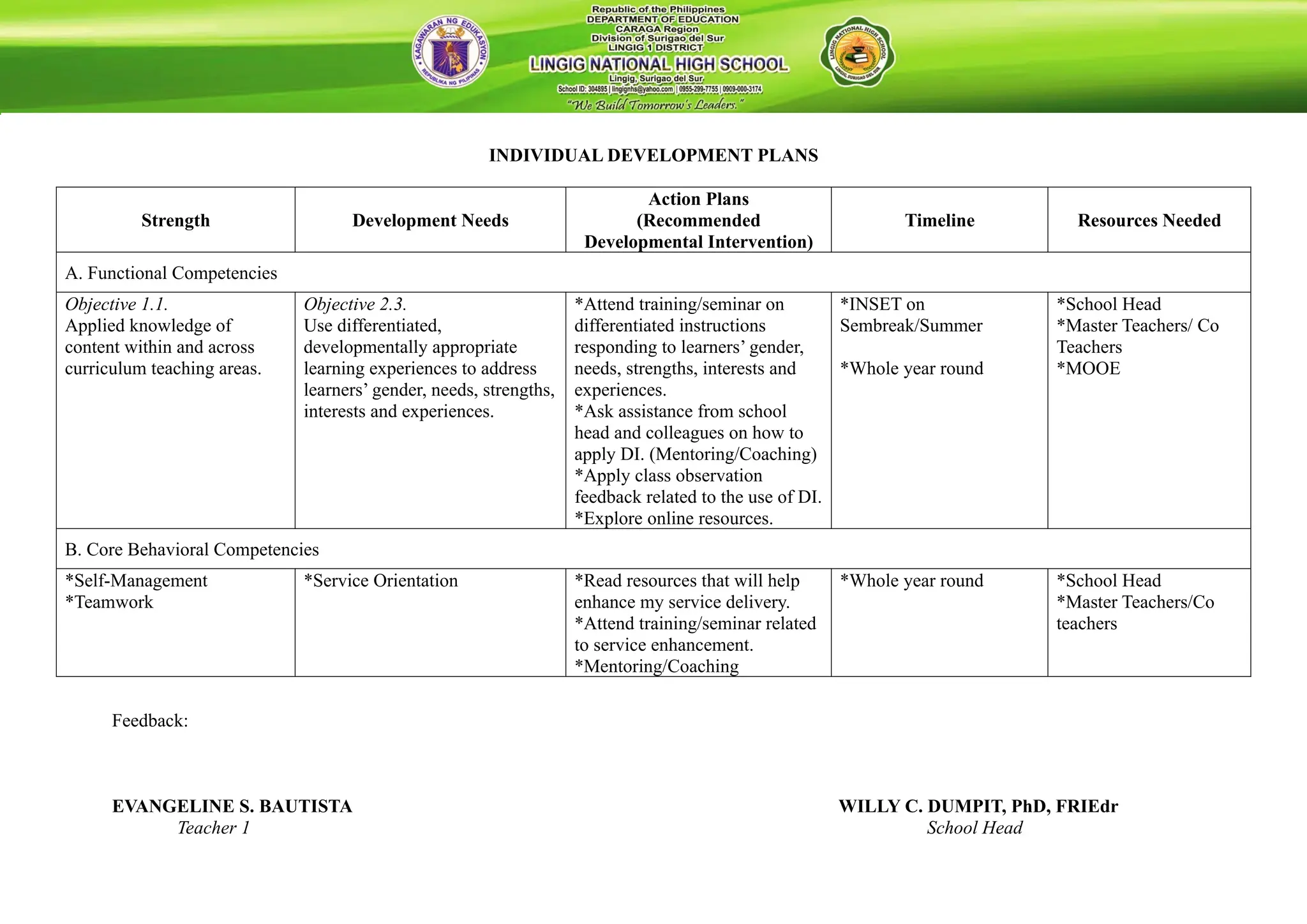 INDIVIDUAL DEVELOPMENT PLANS.-------docx | DOCX