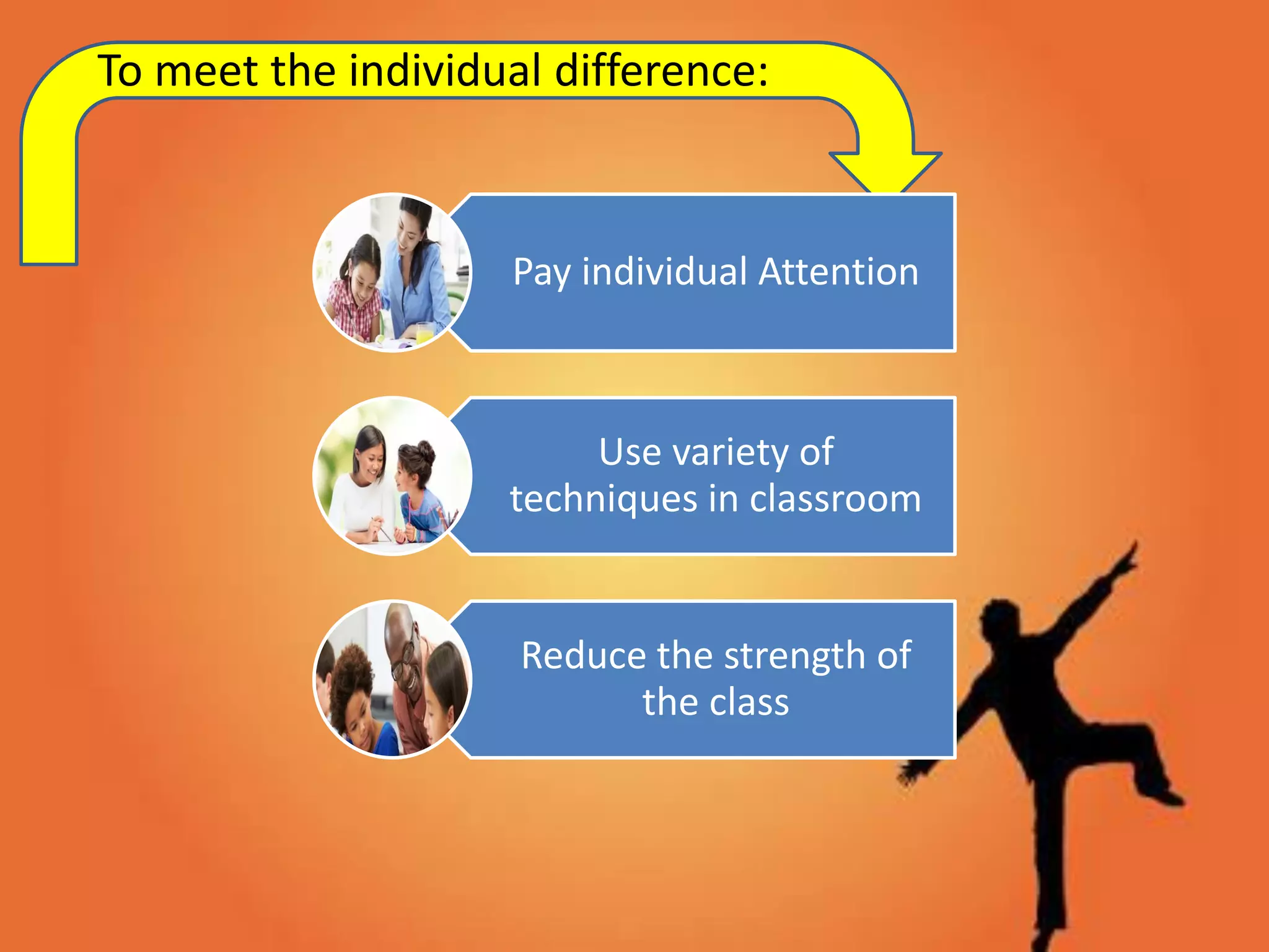 Individual difference | PDF