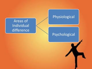 Individual difference | PPT