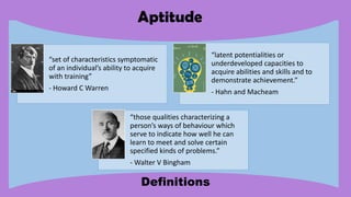 Factors of Individual Difference: Interest, Attitude,Aptitude.pptx