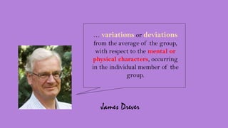 Factors of Individual Difference: Interest, Attitude,Aptitude.pptx