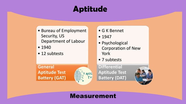Factors of Individual Difference: Interest, Attitude,Aptitude.pptx